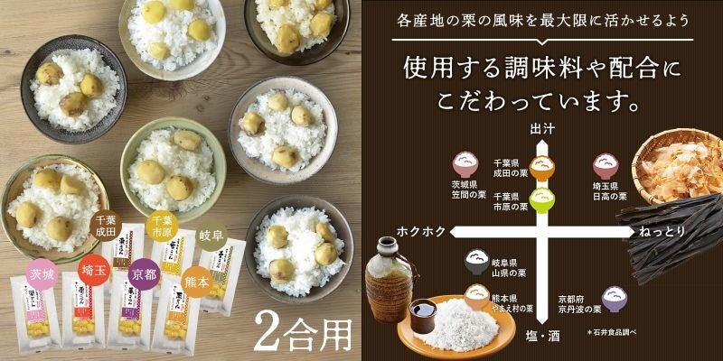 日本7地域の和栗を使った『栗ごはんの素』を発売 ホクホク食感の茨城県笠間市の栗やねっとり食感の京都府京丹波町の栗 など産地による食感や味の違い