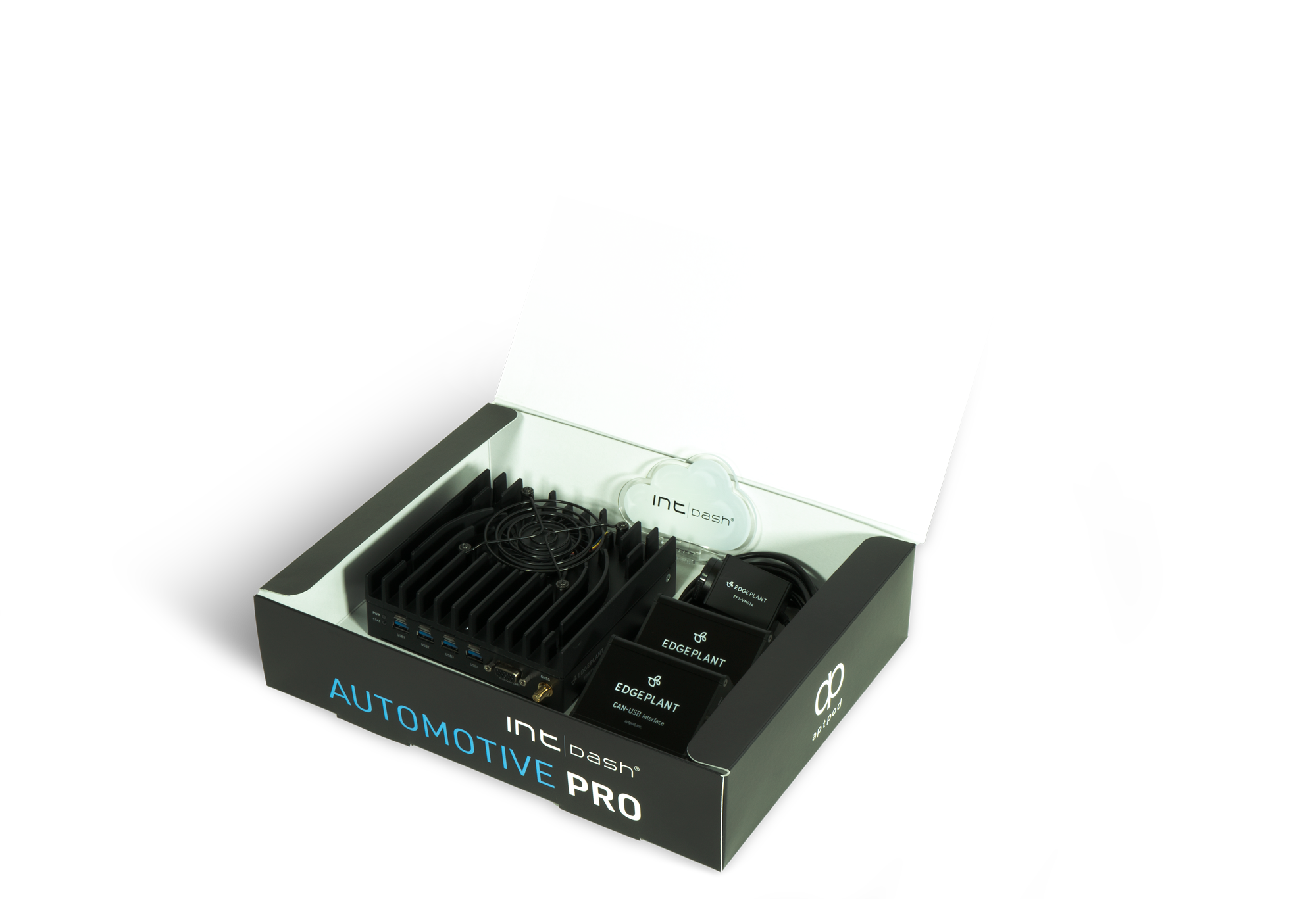 年度末キャンペーン限定 計測バンドル「intdash Automotive Pro CAN DAQ Entry Bundle」をリリース | 株式会社アプトポッドのプレスリリース