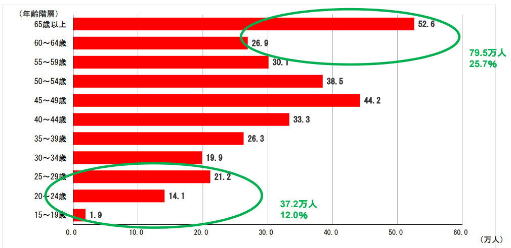 インド、ネパールに【Fourth Valley Academy（施工管理）】を創設 | フォースバレー・コンシェルジュ株式会社のプレスリリース