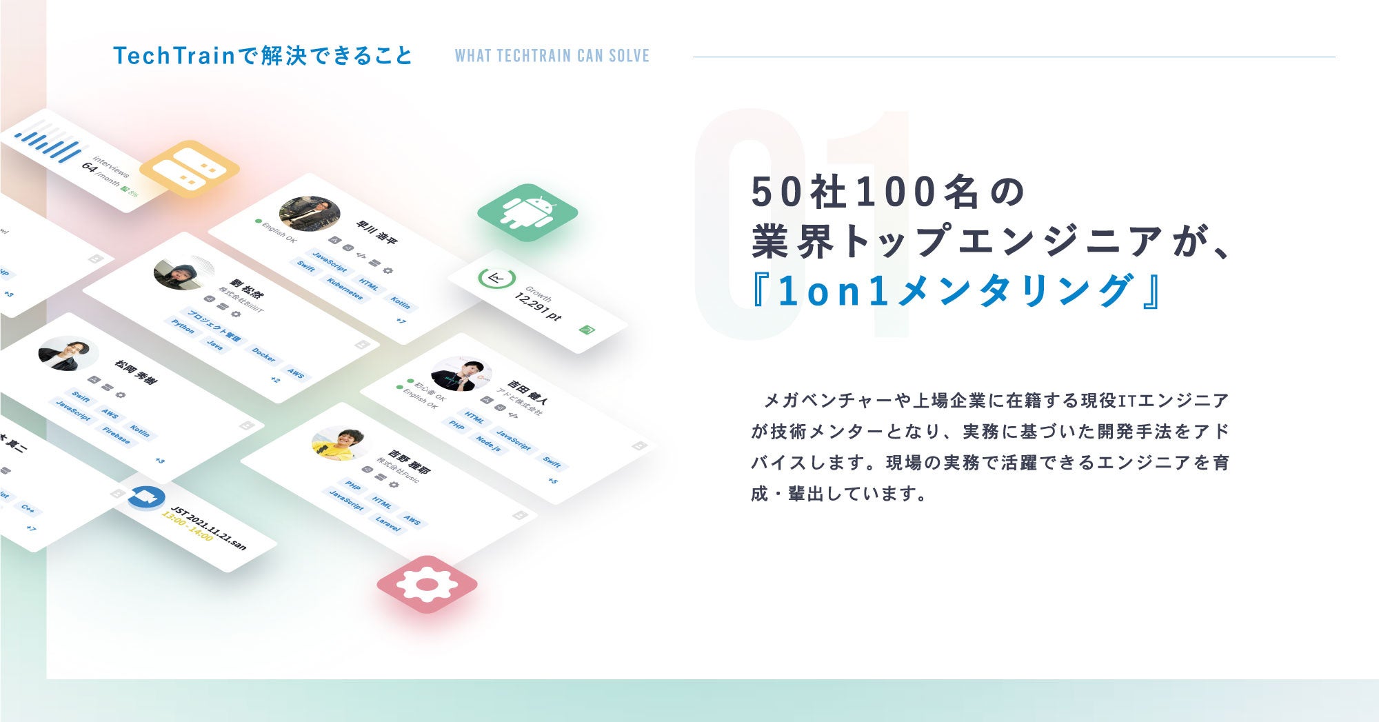 TechTrain、法人向けにリスキリング事業を開始。 | 株式会社TechBowlのプレスリリース