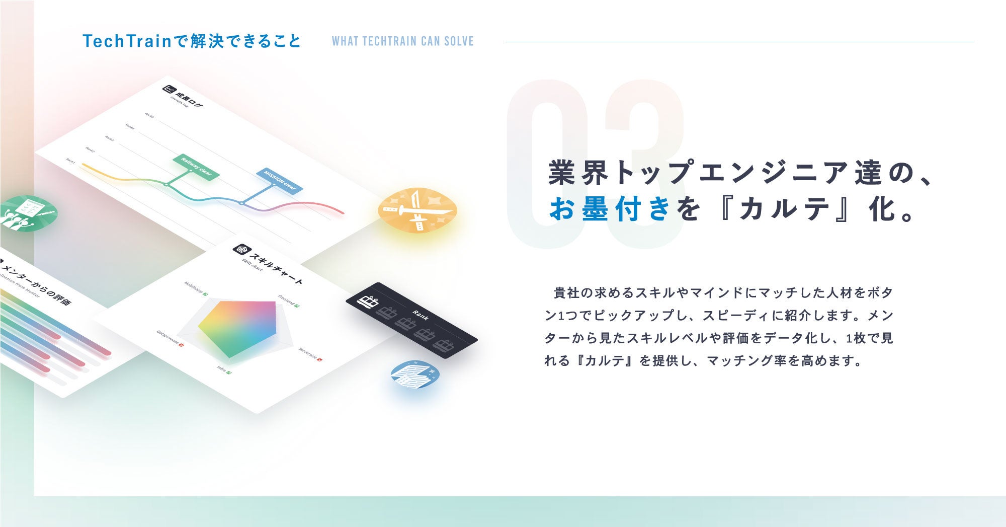 TechTrain、法人向けにリスキリング事業を開始。 | 株式会社TechBowlのプレスリリース