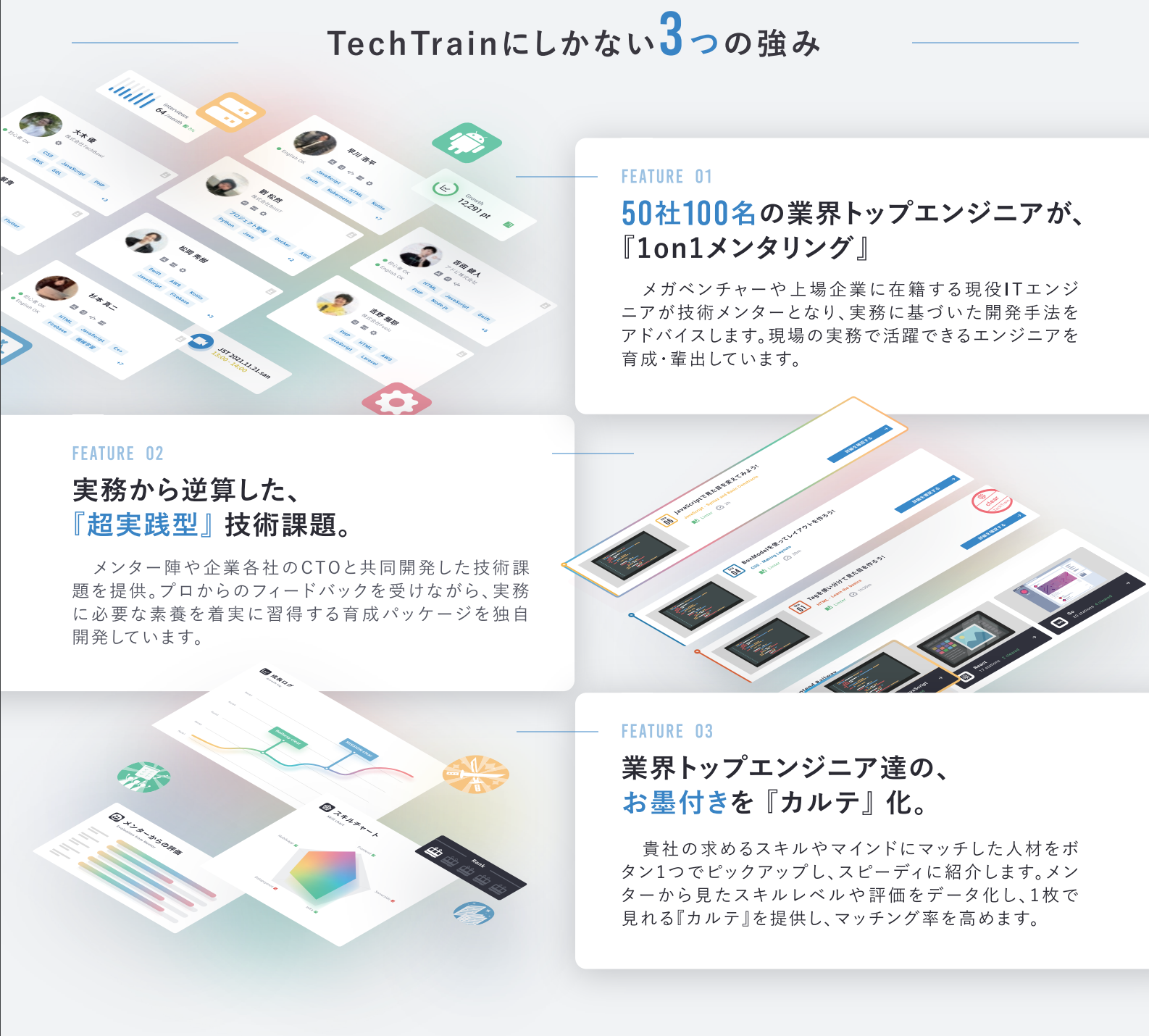TechTrain、法人向けにリスキリング事業を開始。 | 株式会社TechBowlのプレスリリース