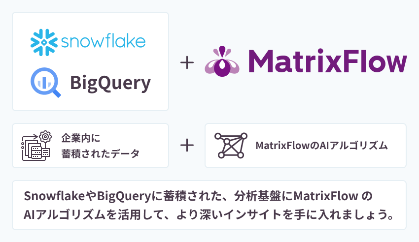 ノーコードAIツール「MatrixFlow」、SnowflakeとBigQueryに対応 — ビジネスデータAI活用がさらに進化 | 株式会社MatrixFlowのプレスリリース