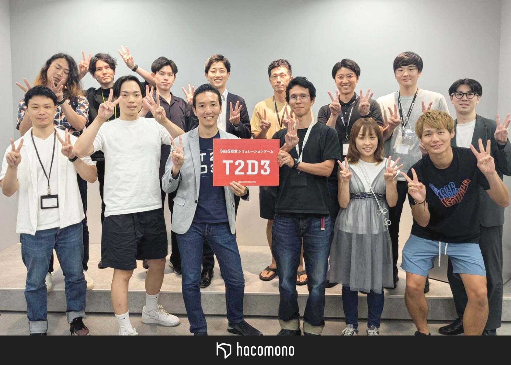 株式会社hacomonoにて、経営SaaSシミュレーションゲーム「T2D3」研修を実施。経営の疑似体験による俯瞰的な意思決定で現場の視座が向上 | 株式会社リブ・コンサルティングのプレスリリース