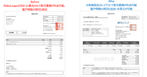 クラウド型請求管理サービス「MakeLeaps」で、書式を自由にカスタマイズできる機能の提供を開始 | 株式会社リコーのプレスリリース