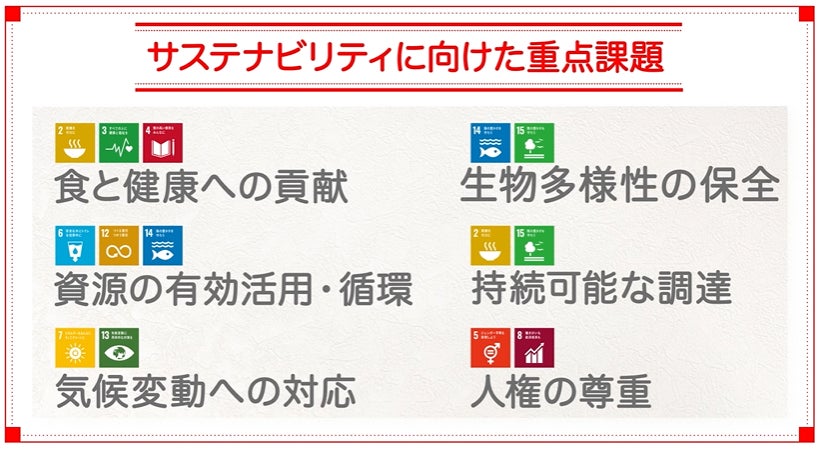 企業価値創造と持続可能な社会の実現に向けて「サステナビリティサイト」を更新。sasb※対照表、外部イニシアチブへの署名・参画一覧を新設