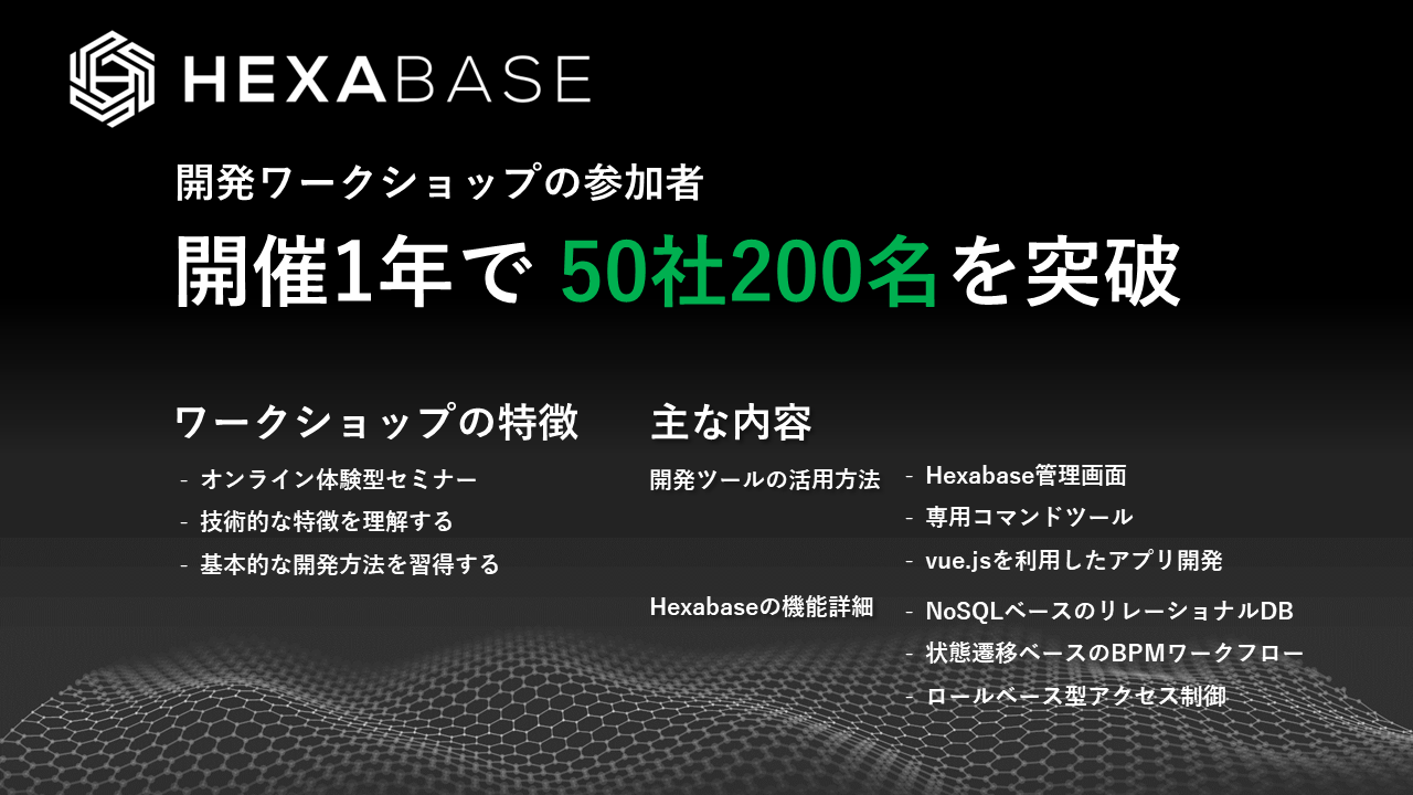 エンジニア向けワークショップ参加者、開催1年で50社200名を突破 | 株式会社Hexabaseのプレスリリース