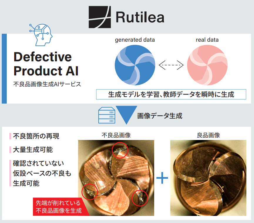 AIを用いた不良品画像生成技術をRUTILEAが開発～外観検査の教師用画像の不足を解決します～ | 株式会社RUTILEAのプレスリリース