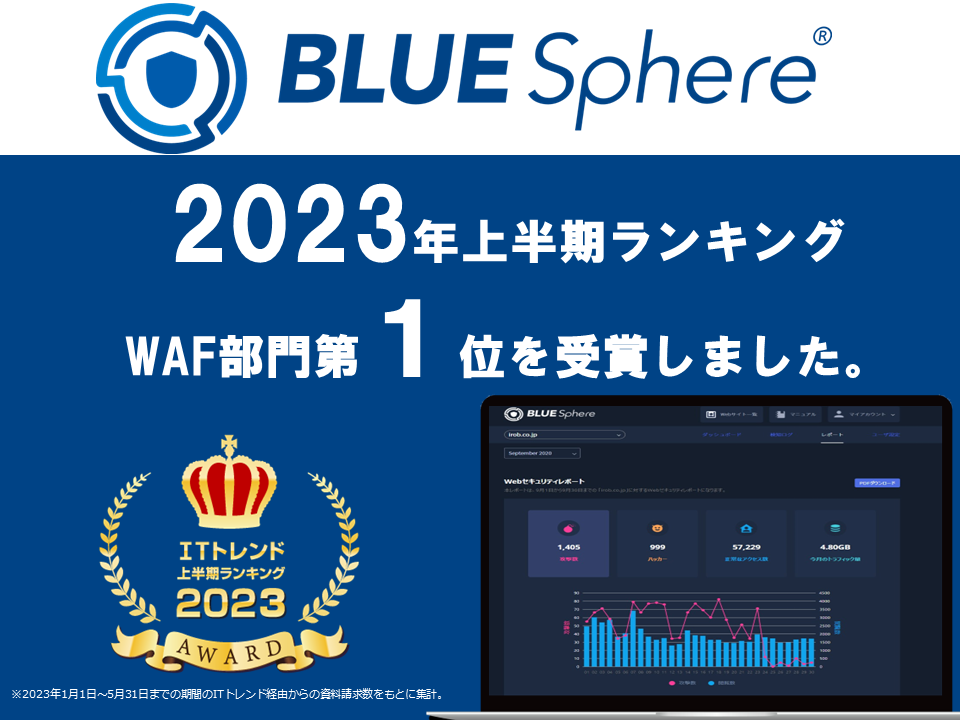 【BLUE Sphere】「ITトレンド上半期ランキング2023」WAF部門 第1位！！ | 株式会社アイロバのプレスリリース