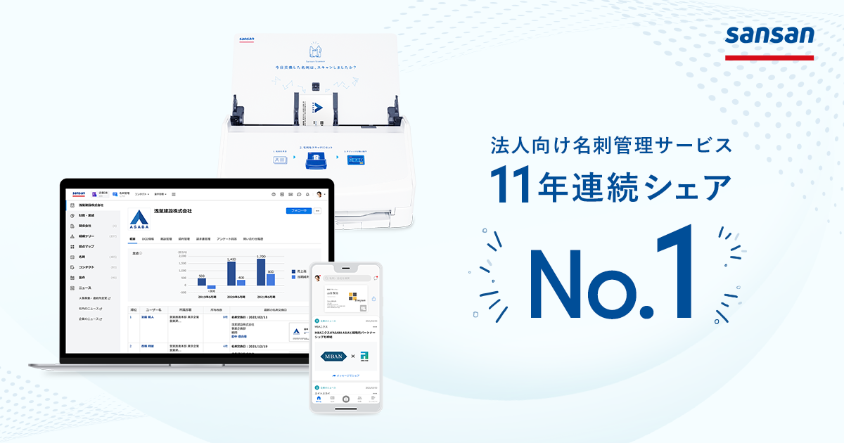 Sansan、法人向け名刺管理サービス11年連続シェアNo.1 | Sansan株式会社のプレスリリース