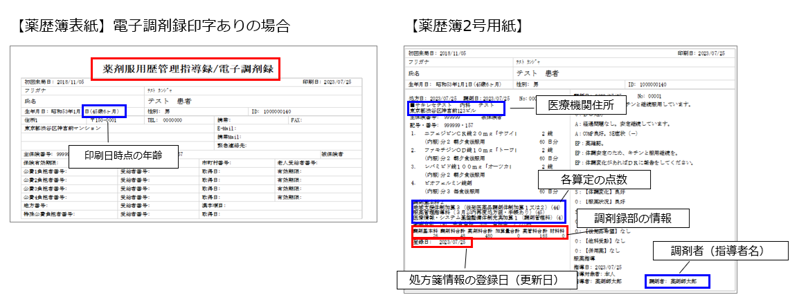 グッドサイクルシステムが「スマート薬歴 GooCo DX」に調剤録の電子保存機能を追加 | 株式会社グッドサイクルシステムのプレスリリース