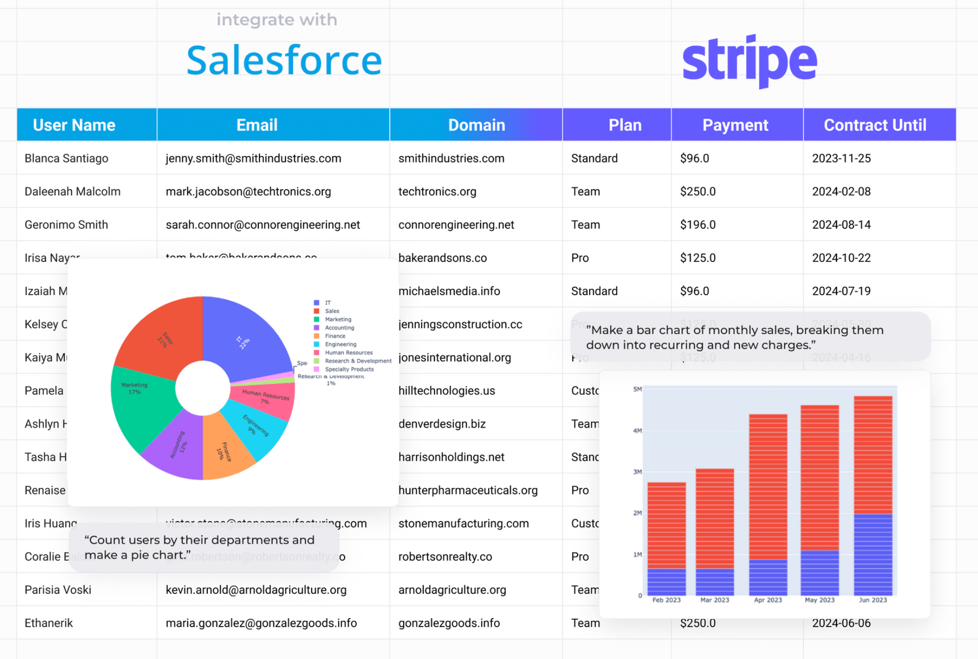 生成AIを活用した自動データ分析ツール「Morph」のver 1.0をリリースしました！ | 株式会社Queueのプレスリリース