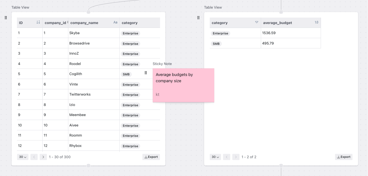 AI機能を搭載したノーコードのデータ分析ツール「Morph」、AIフィールドやチャート埋め込み機能などを加えたver1.1をリリース！ | 株式会社Queueのプレスリリース