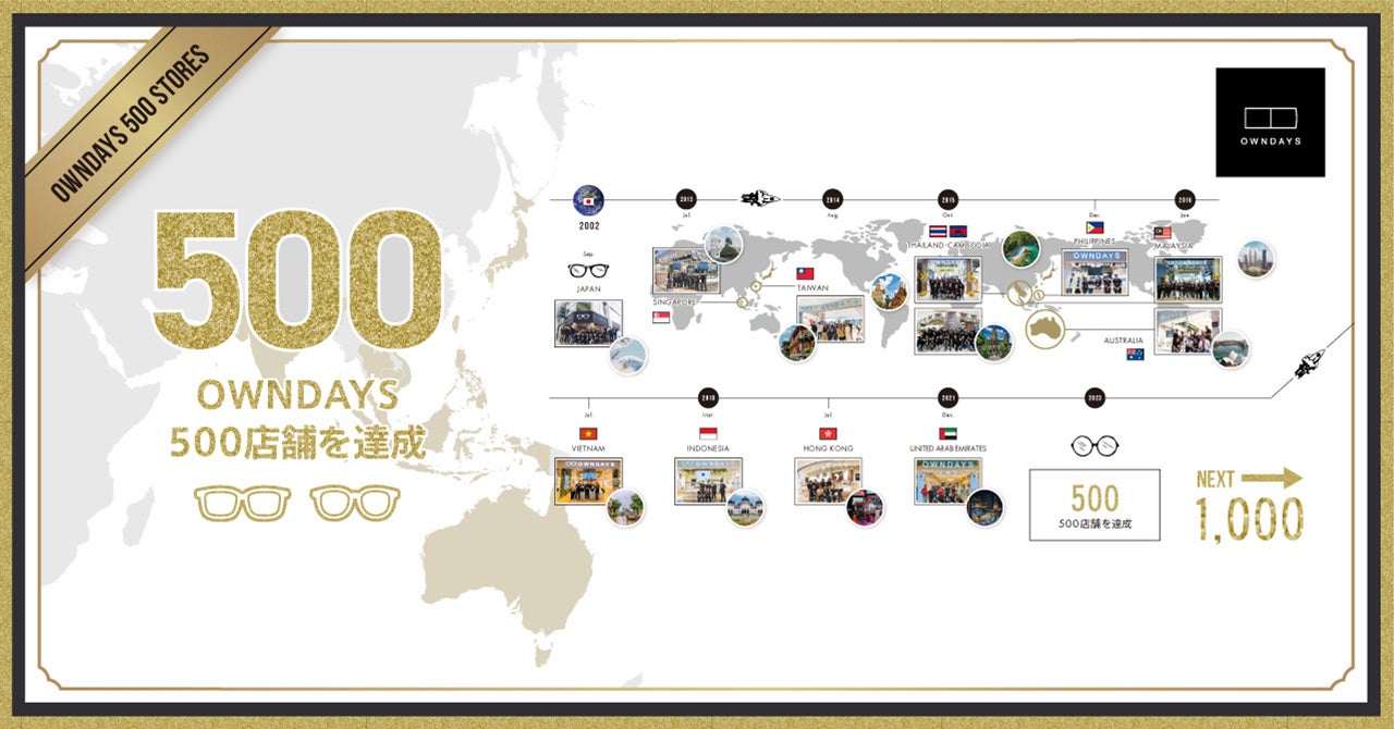 【OWNDAYS | オンデーズ】全世界500店舗出店を達成！スペシャルプライスで「Made in Japan」メガネを発売 ...