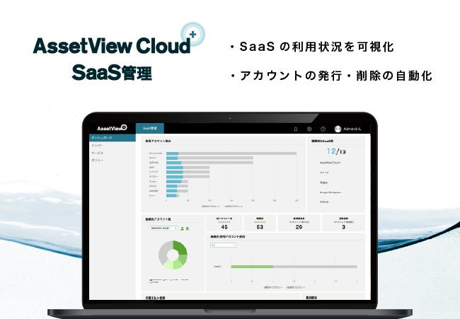 統合型IT運用管理「AssetView Cloud ＋」、新製品「SaaS管理」を9月より提供開始 | 株式会社ハンモックのプレスリリース