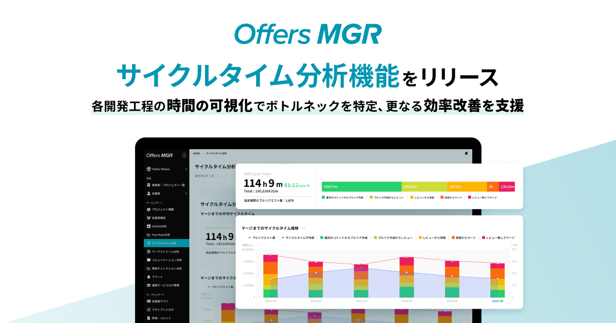 Offers MGR（オファーズマネージャー） サイクルタイム分析機能をリリース | 株式会社overflowのプレスリリース