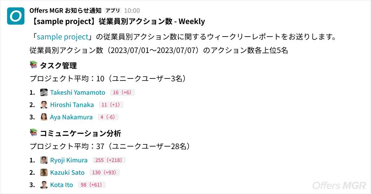 Offers MGR Slack通知機能をリリース | 株式会社overflowのプレスリリース