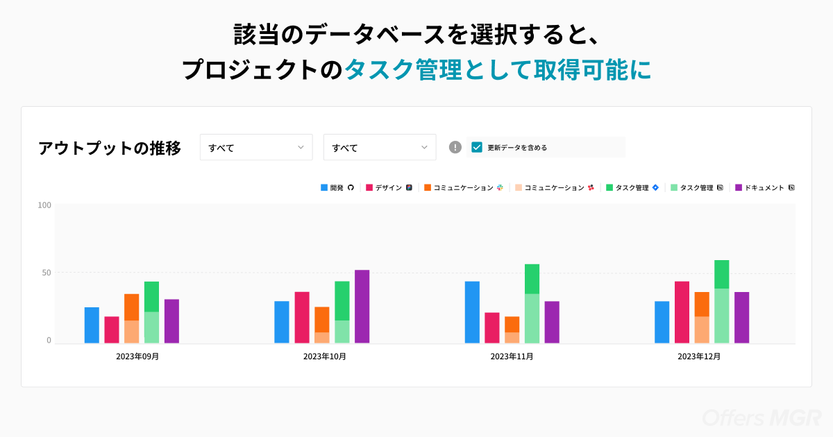 Offers MGR Notion API 連携を開始 | 株式会社overflowのプレスリリース