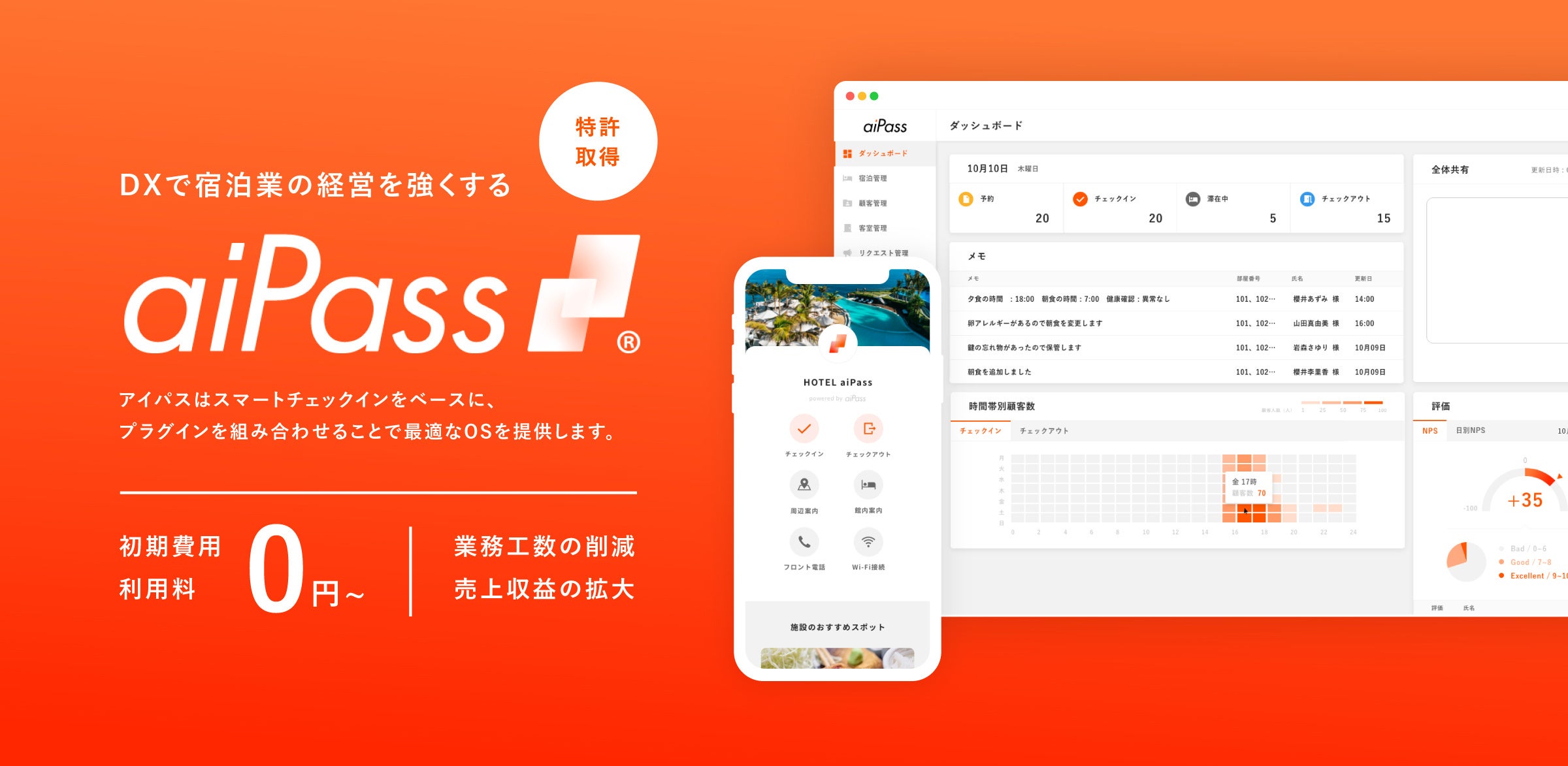 宿泊・観光業のDXを推進する『aiPass』がICC サミット FUKUOKA 2022「カタパルト・グランプリ」に選出 | aipass ...