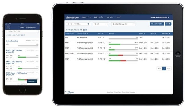 「LinkWare(TM)Live」の認証試験レポート数が1億件を突破：フルーク・ネットワークスのクラウド型プロジェクト管理サービス ...