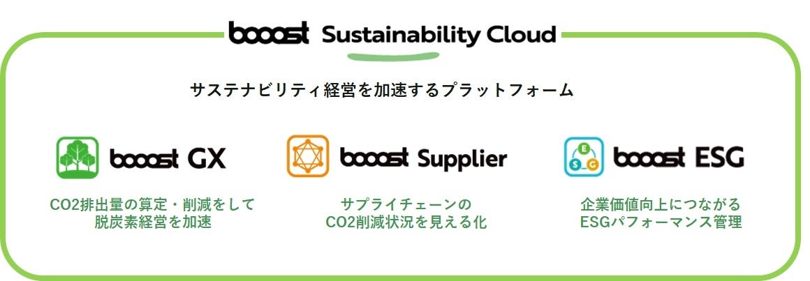 booost technologies、サステナビリティ経営を加速するプラットフォーム「booost Sustainability Cloud」をリリース | Booost株式会社のプレスリリース