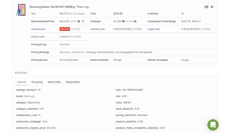 機械学習と人工知能によるダイナミックプライシングプラットフォームQuicklizard（クイックリザード）の国内提供開始 | 株式会社ギャプライズのプレスリリース