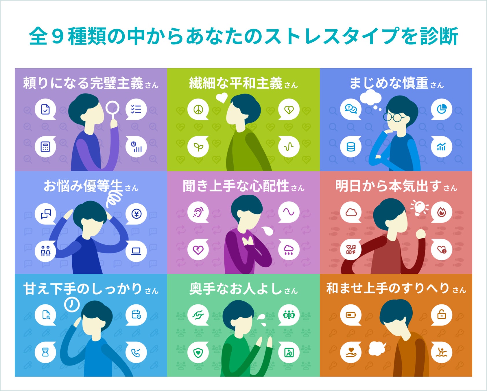 自分のストレス対処傾向がわかる「ストレスタイプ診断」を、デジタル認知行動療法アプリ Awarefy がリリース 株式会社awarefyの