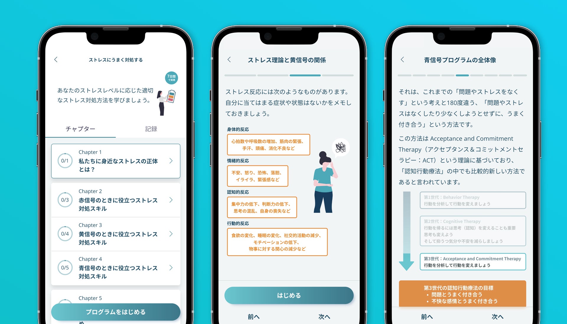 自分のストレス対処傾向がわかる「ストレスタイプ診断」を、デジタル認知行動療法アプリ Awarefy がリリース ビューティーポスト
