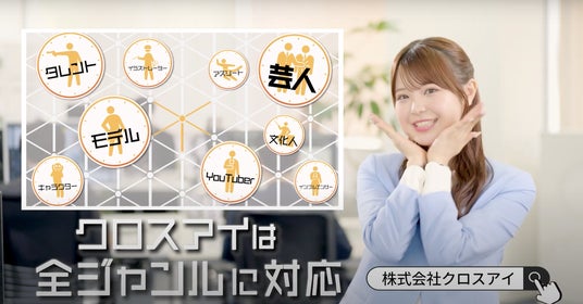 株式会社クロスアイ、事業拡大に伴い西日本エリアでTVCM放映開始！：時事ドットコム