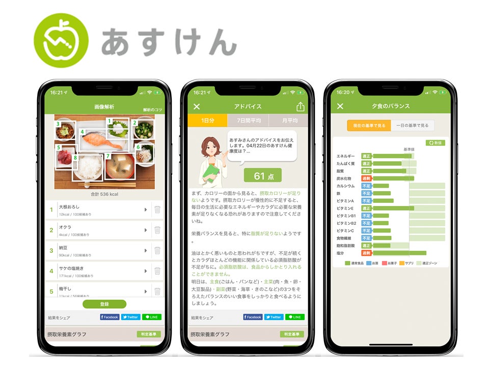 国内no 1食事管理アプリ『あすけん』初のテレビcm「食べないダイエットより、食べるダイエット。」篇の放映開始 株式会社askenのプレスリリース