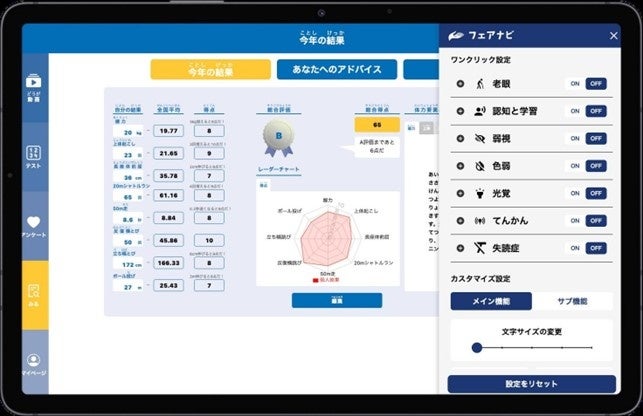 合同会社KANNONが提供するアクセシビリティ向上サービス「フェアナビ」を体力テストデジタル集計システム「ALPHA」（アルファ）に導入します ...