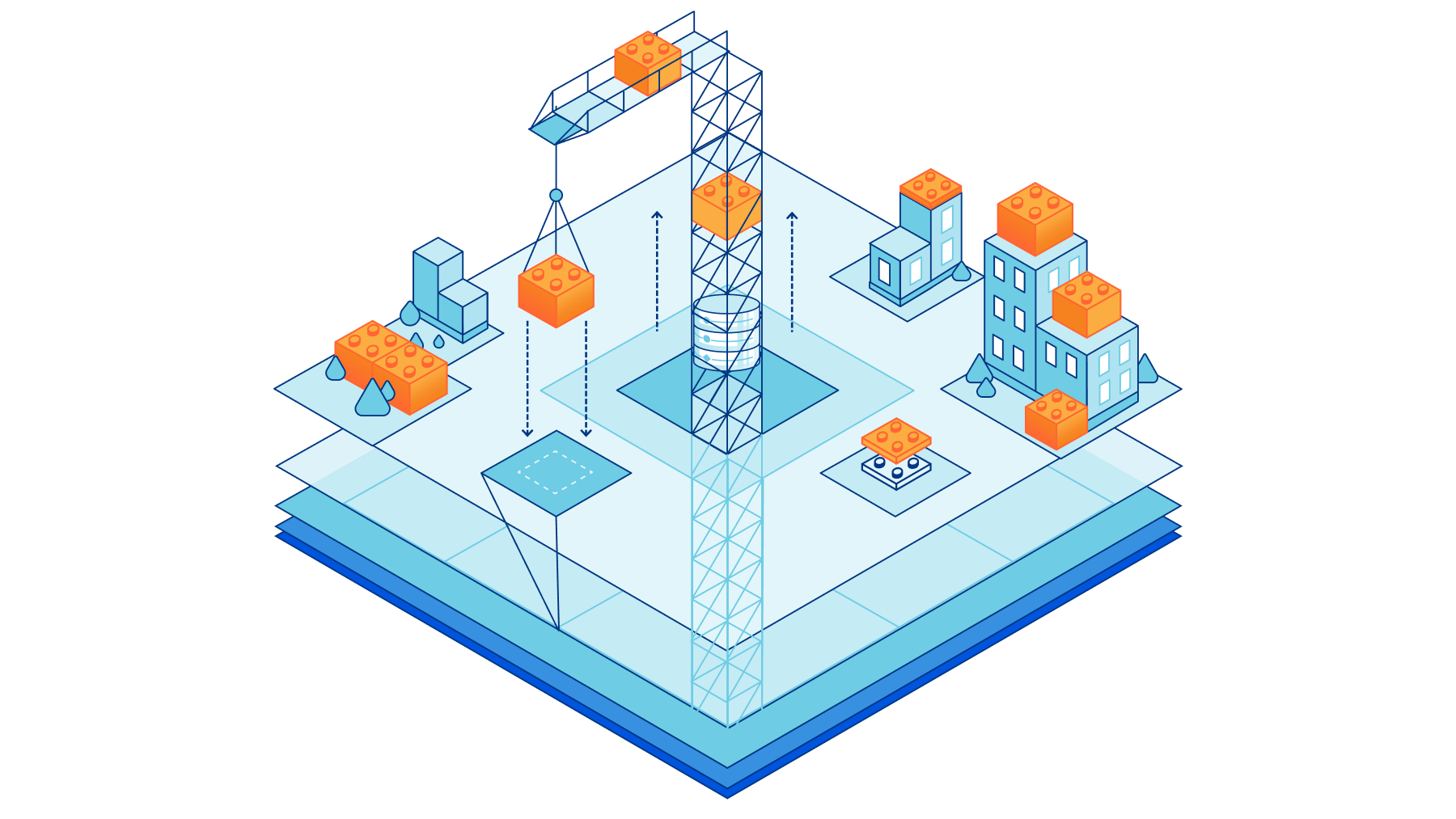 Cloudflare、オープンソースコミュニティと連携し、未来のアプリケーションのための新しいAPI標準を策定 | クラウドフレアジャパン株式会社のプレスリリース