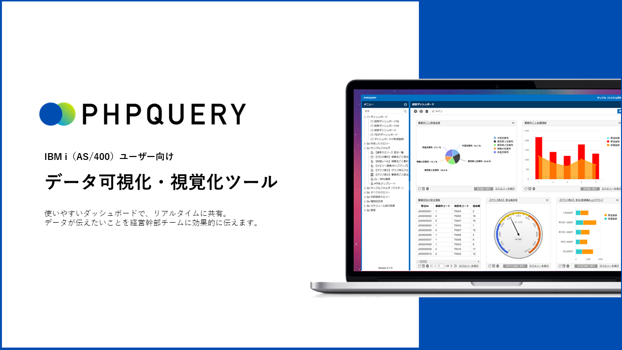 オムニサイエンス、IBM i（AS/400）のデータを可視化・視覚化する「PHPQUERY」の新しい料金プランをリリース ～1ユーザー月額10,000円から利用可能～ | 株式会社MONO-X ...