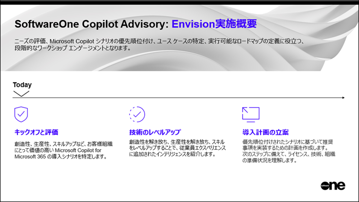 SoftwareOne、お客様の Microsoft Copilot 導入を一気に加速する 「Copilot アドバイザリ：Envision／Discover」を提供開始 ...