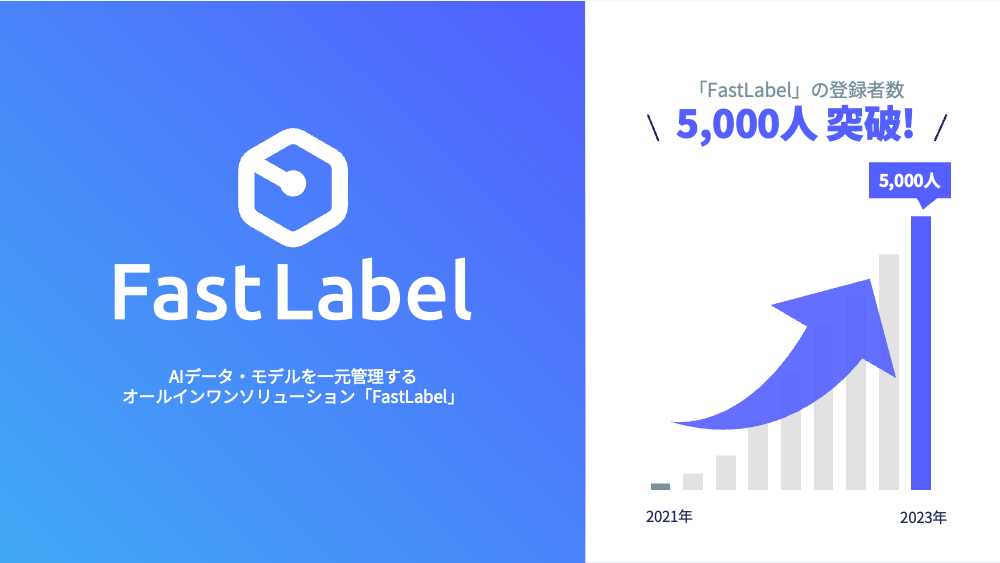 国内唯一のオールインワンAIデータプラットフォーム『FastLabel』、利用ユーザー数5,000人突破 | FastLabel株式会社のプレスリリース