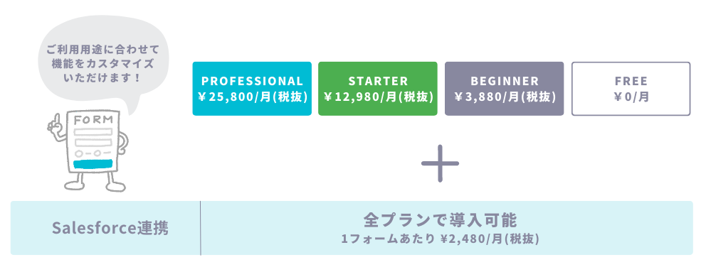 『formrun』、Salesforceとの連携機能を強化 | 株式会社ベーシックのプレスリリース