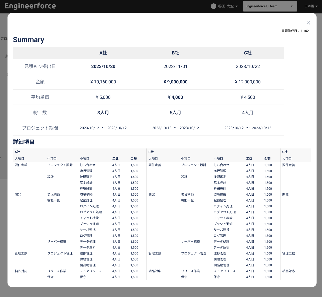 【Engineerforce】IT調達をスムーズにする購買DX機能のリリース！ | 株式会社Engineerforceのプレスリリース