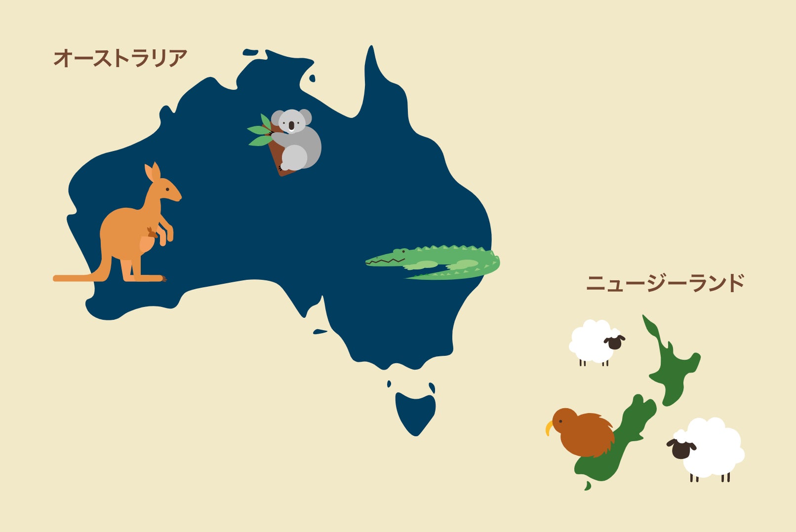 オーストラリア&ニュージランドの文化について知るオンラインレッスン特集を公開 カフェトーク 株式会社スモールブリッジのプレスリリース
