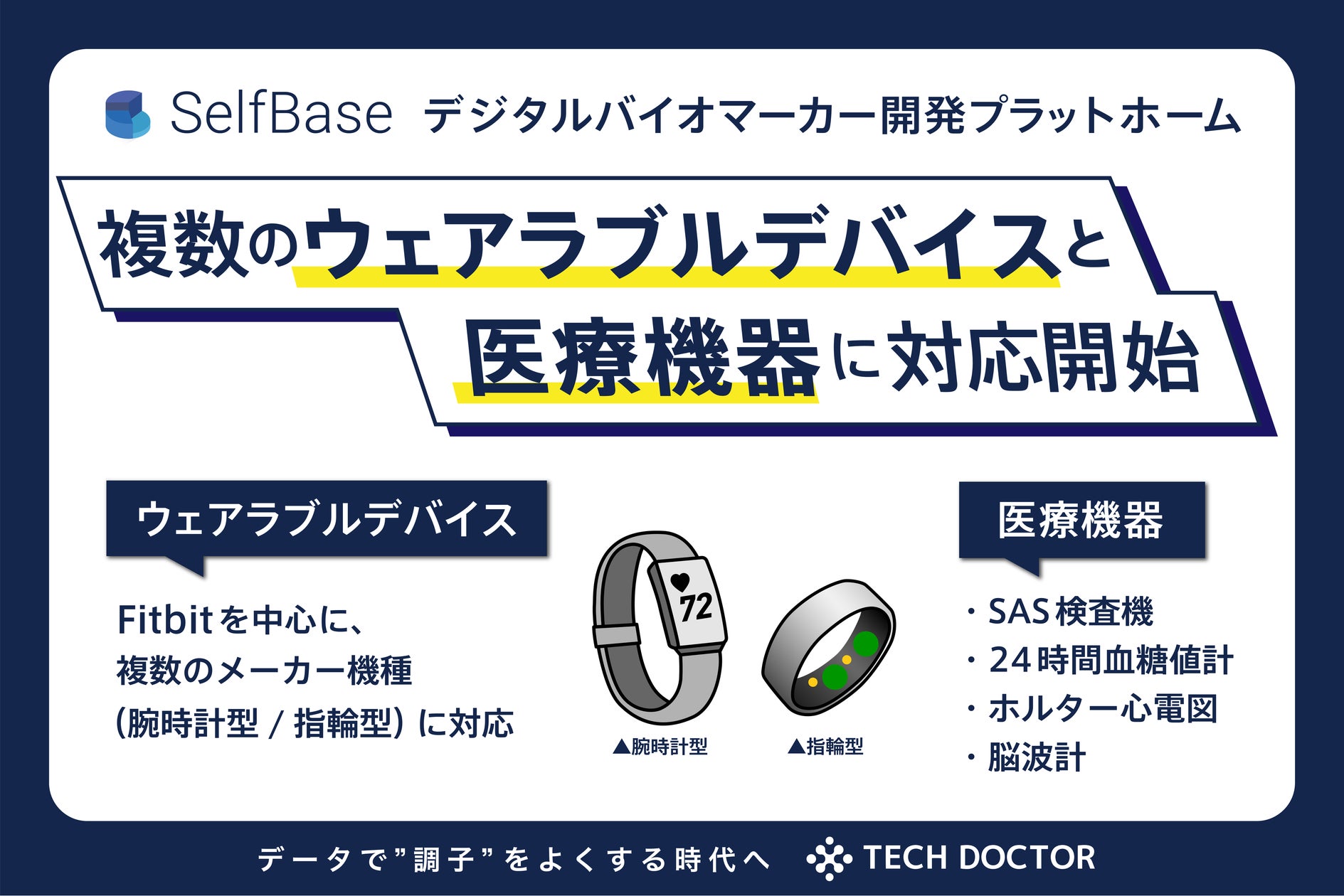 デジタルバイオマーカー開発のテックドクター、複数のウェアラブルデバイス・医療機器との連携を開始 株式会社テックドクターのプレスリリース