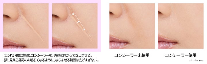 年代が上がるほどマスクあり なしで“見た目年齢ギャップ”大 自信が持てる「ほうれい線対策メイク」を提案 花王株式会社(kao Beauty