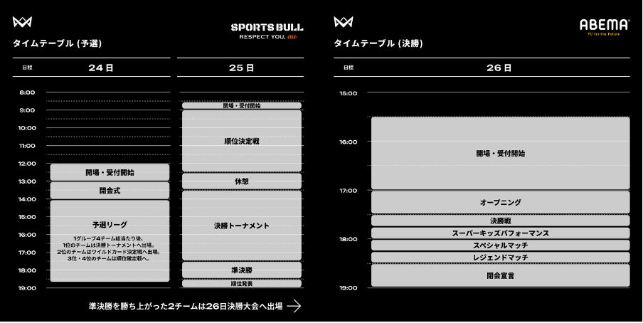 本田圭佑が考案した4対4の10 歳以下のサッカー全国大会【4v4 本田圭佑が考案した4対4の10 歳以下のサッカー全国大会【4v4