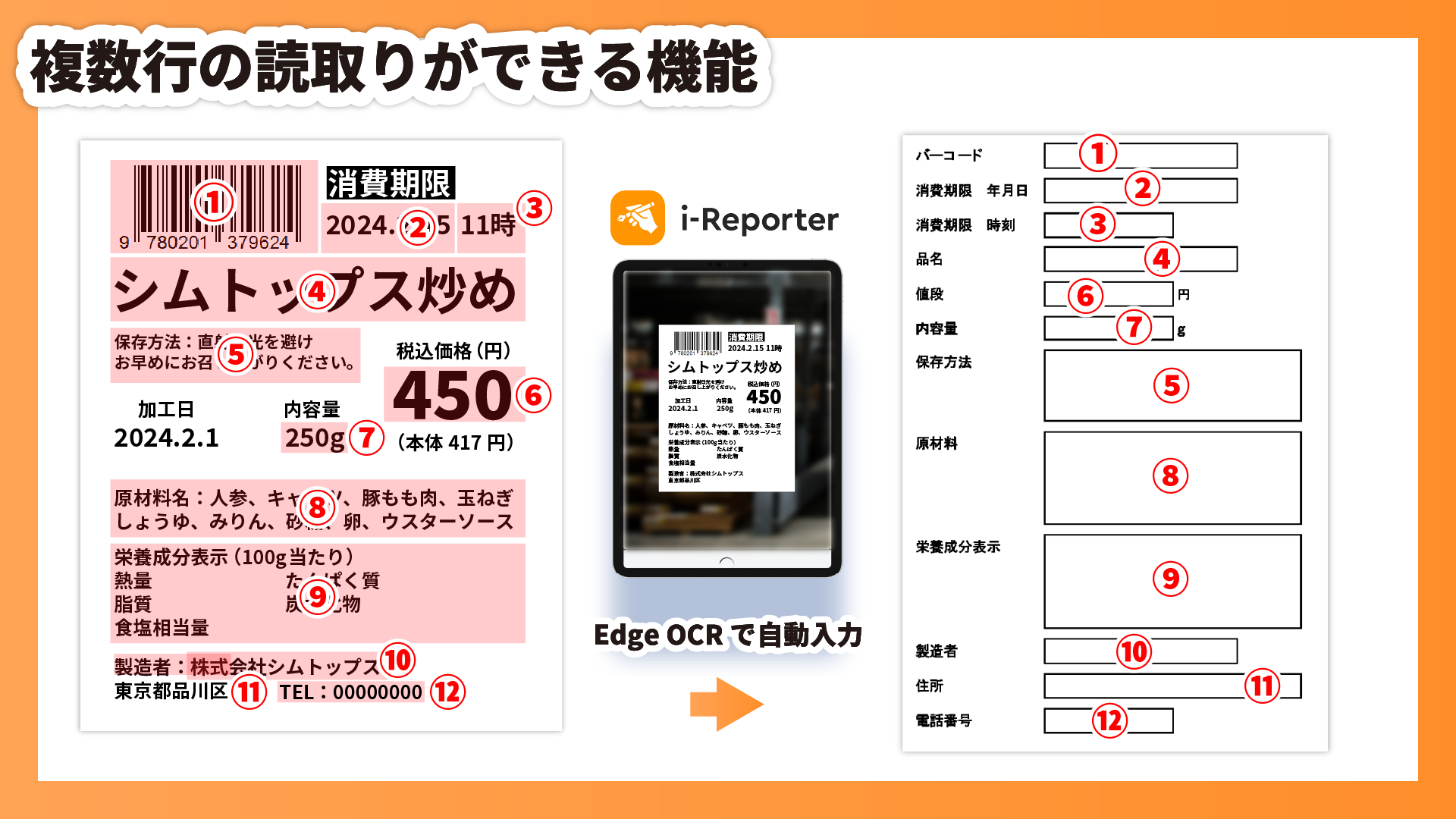 【i-Reporter】最先端AIモデルでAI-OCRを実現・ネフロック社との戦略的業務提携 | 株式会社シムトップスのプレスリリース