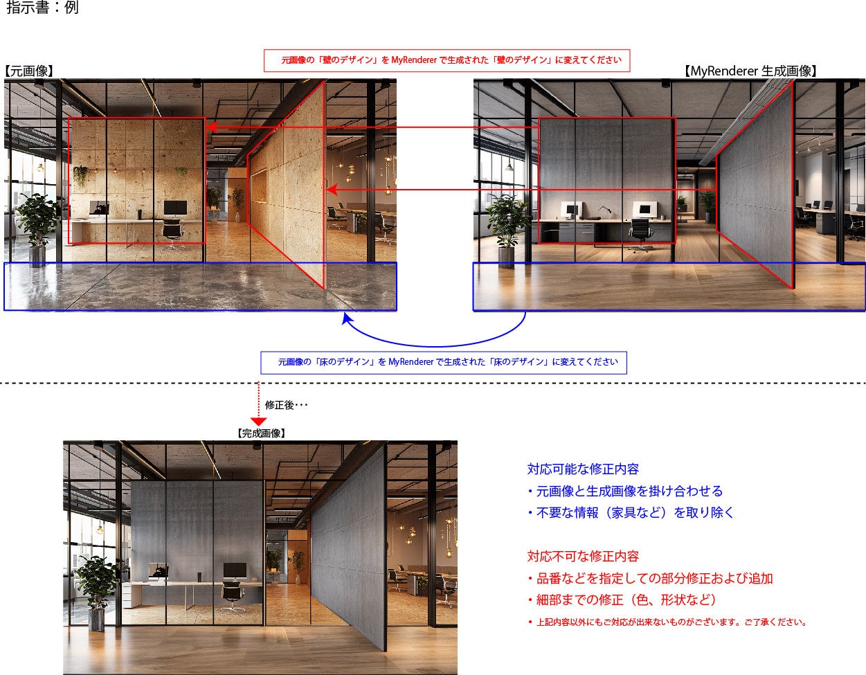 次世代AIアシスタント「MyRenderer」正式リリース | 株式会社CGworksのプレスリリース
