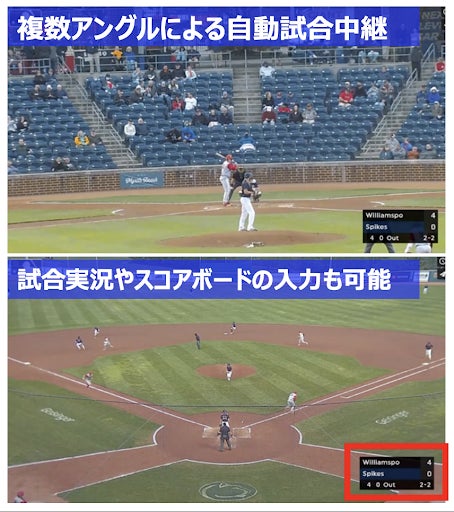 トピックス トピックス