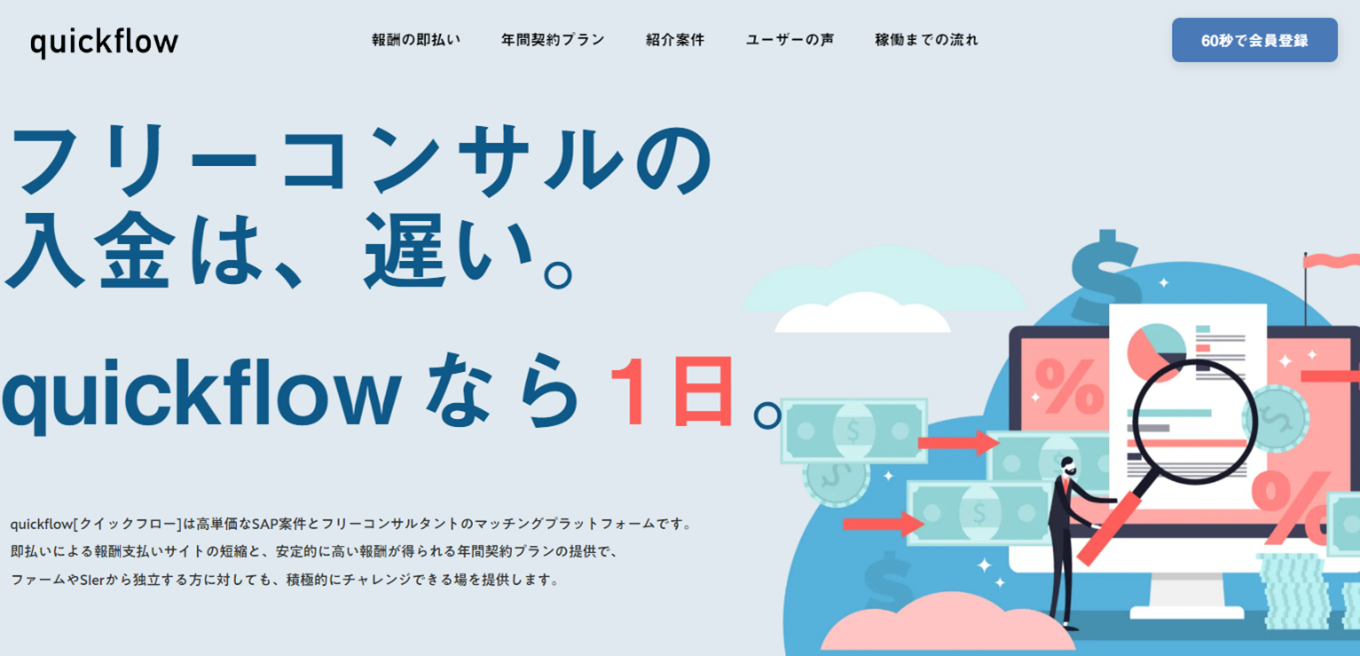 高単価なコンサル案件とフリーコンサルの即払いマッチングサービス「quickflow」が大幅アップデート | 「年間契約プラン」の提供を開始 | 株式会社Wonder Camelのプレスリリース