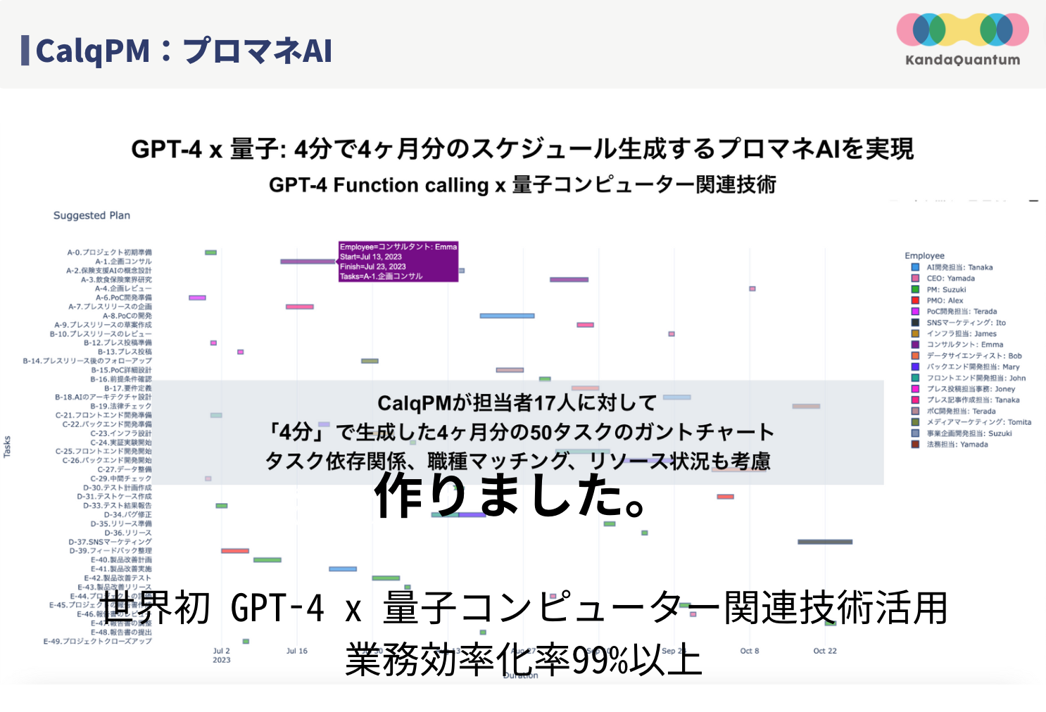 KandaQuantum、1万人集結IVS京都にて生成AIピッチで審査員賞受賞 | 株式会社KandaQuantumのプレスリリース