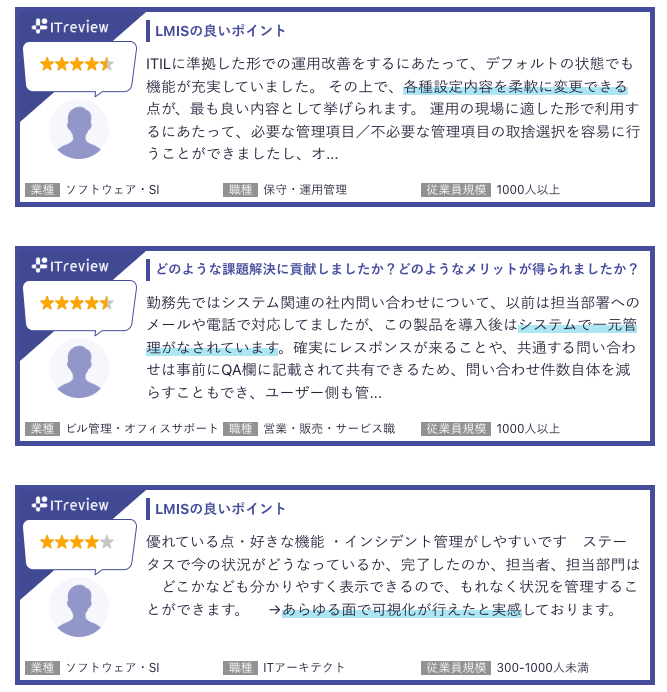 サービスマネジメントプラットフォーム「LMIS」、「ITreview Grid Award 2023 Winter」の2部門にて8期連続受賞 | 株式会社ユニリタのプレスリリース