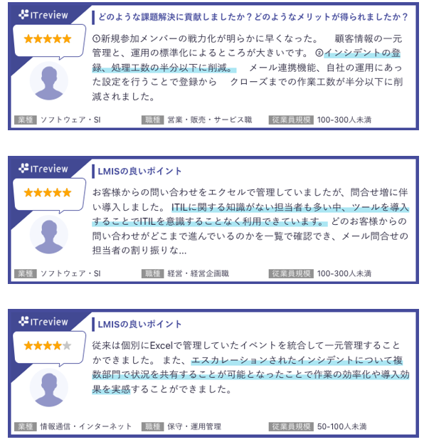 サービスマネジメントプラットフォーム「LMIS」「ITreview Grid Award 2023 Summer」にて最高位「Leader」を10期連続受賞 | 株式会社ユニリタのプレスリリース