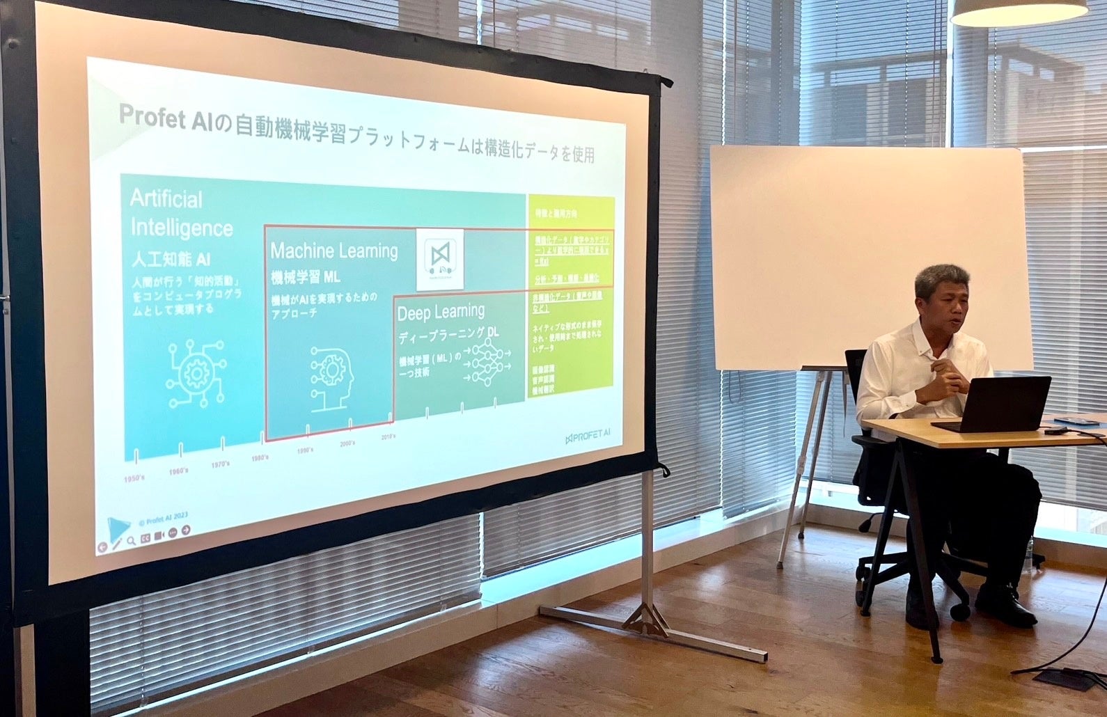 【Profet AI】PRE-STATION Aiとの共同イベントの実施 | Profet AI, Inc.のプレスリリース