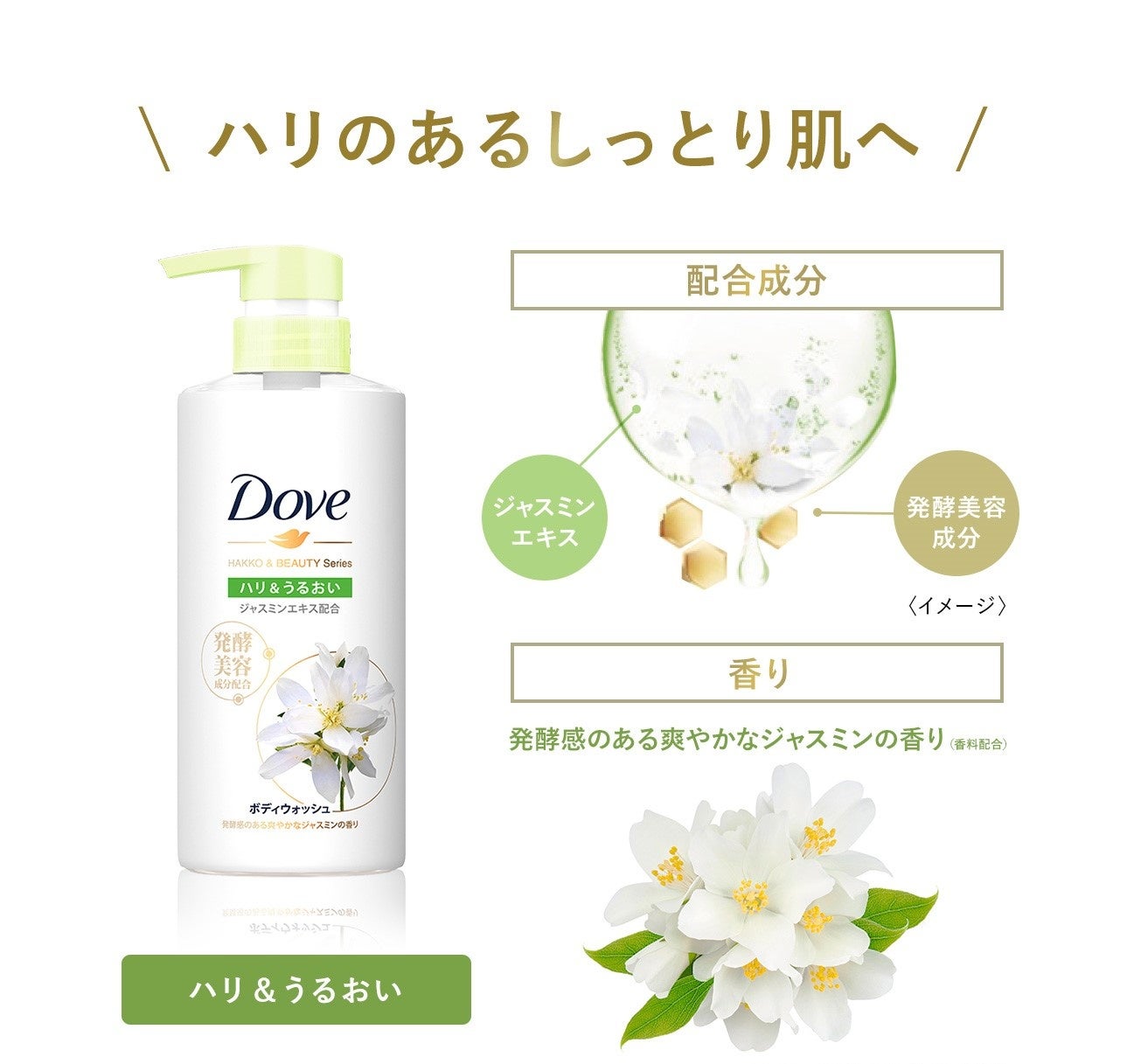 うるおいのダヴから話題の発酵美容成分※1を配合したボディウォッシュシリーズが新登場!肌タイプ別で選べる贅沢うるおいケアでツヤ・ハリ肌へ「ダヴ